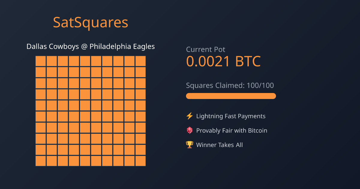 SatSquares - Bitcoin Football Squares Game